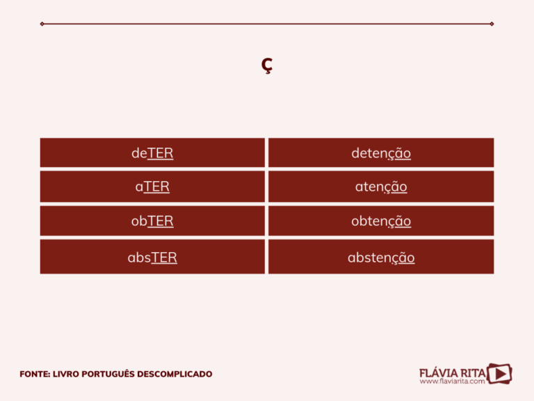 Tabela Ç - Blog Flávia Rita